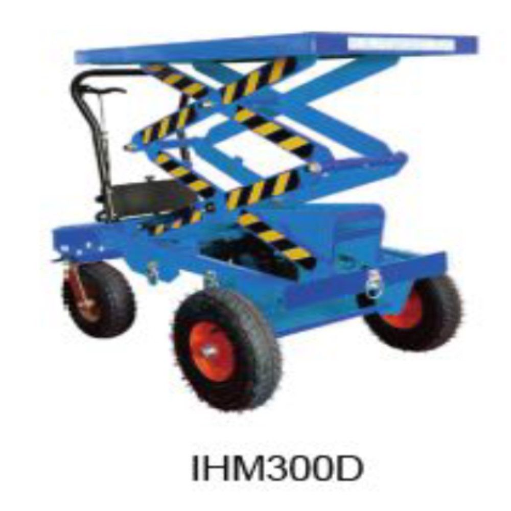 Lawn Lifting Table IHM Series | I-Lift Equipment Ltd | CN