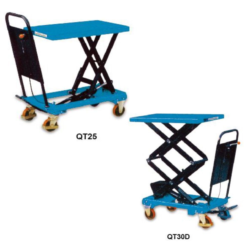 Lift Table QT Series | I-Lift Equipment Ltd | CN