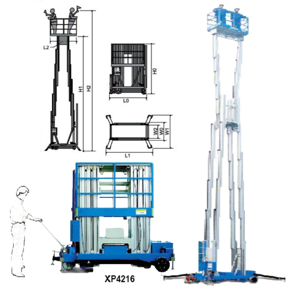 Multi-Mast Aerial Work Platform XP Series | I-Lift Equipment Ltd | CN
