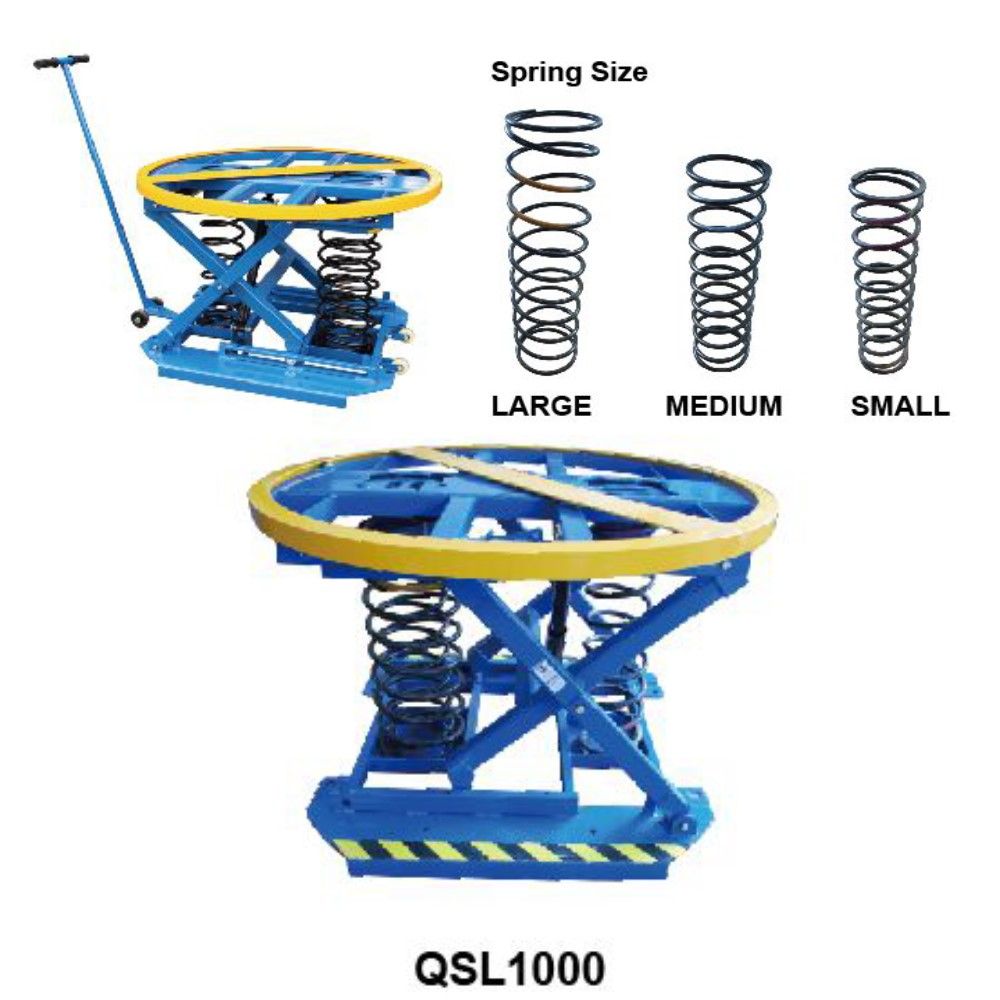 Pallet & Spring Level Loader QSL Series | I-Lift Equipment Ltd | CN