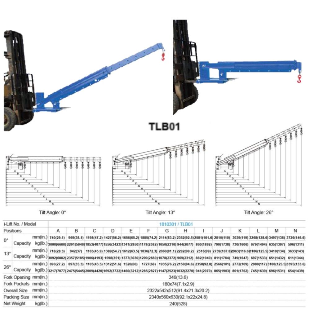 Telescopic Fork Mounted Jib TLB Series | I-Lift Equipment Ltd | CN