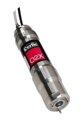 CERLIC O2X DUO dissolved oxygen sensor (optical or galvanic) | IPSH Sdn ...