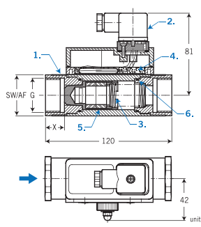 NEW FLOW Piston Type Flow Switch | IPSH Sdn. Bhd. | MY