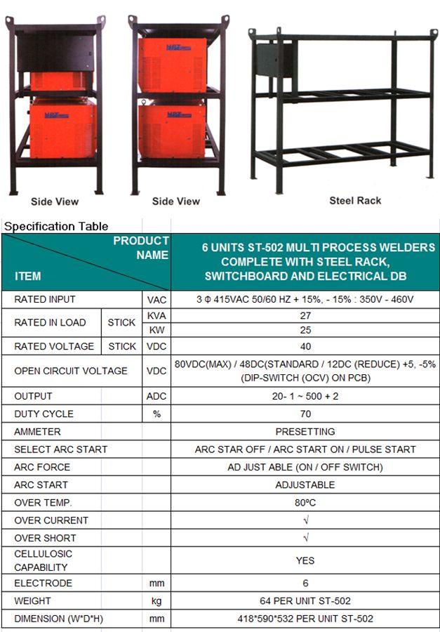 Welding Machine ST-502 with Steel Rack | Sin Loy Heng Engineering Sdn ...