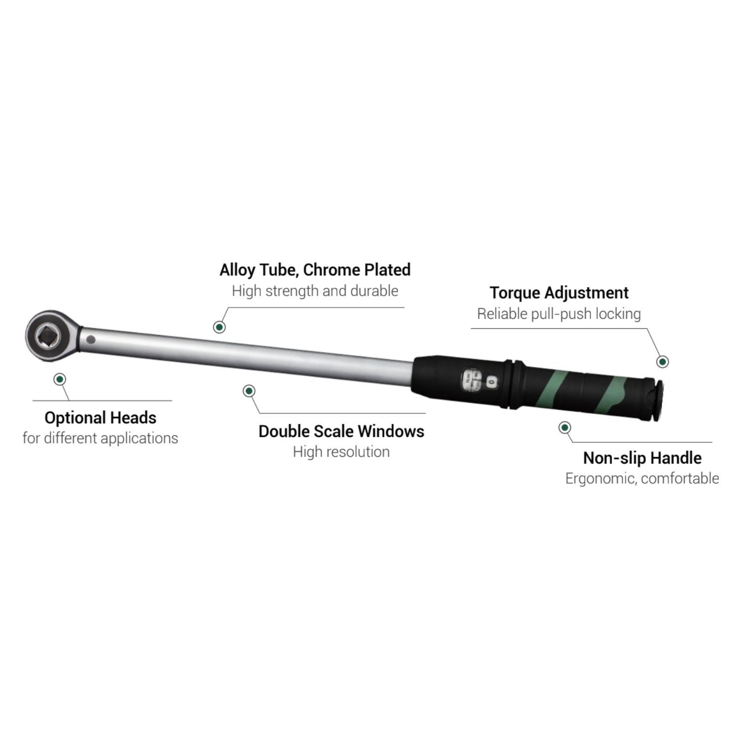 Novatork STM Series Larger Window Scale (Click) Torque Wrench | Ampro ...