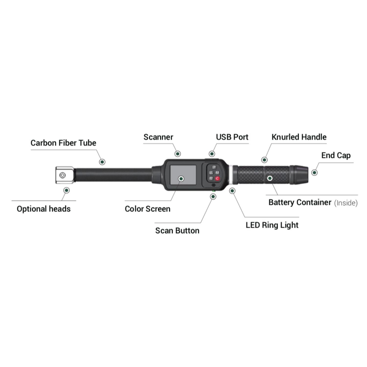 Novatork WE_B(SN) Model WiFi Multifunctional Electronic Torque Wrench ...