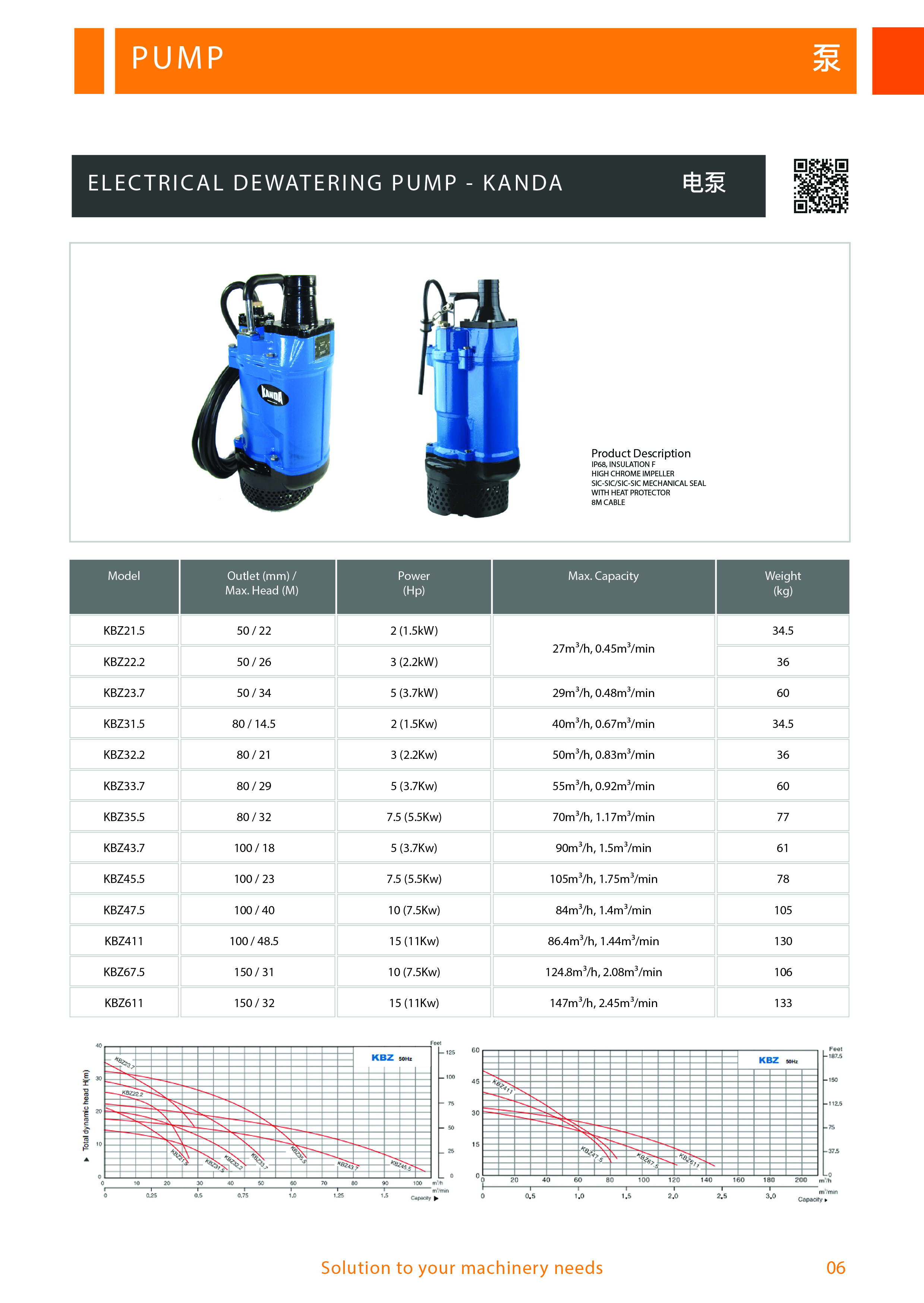 Front Page | EBA Machinery Services Pte. Ltd. | SG