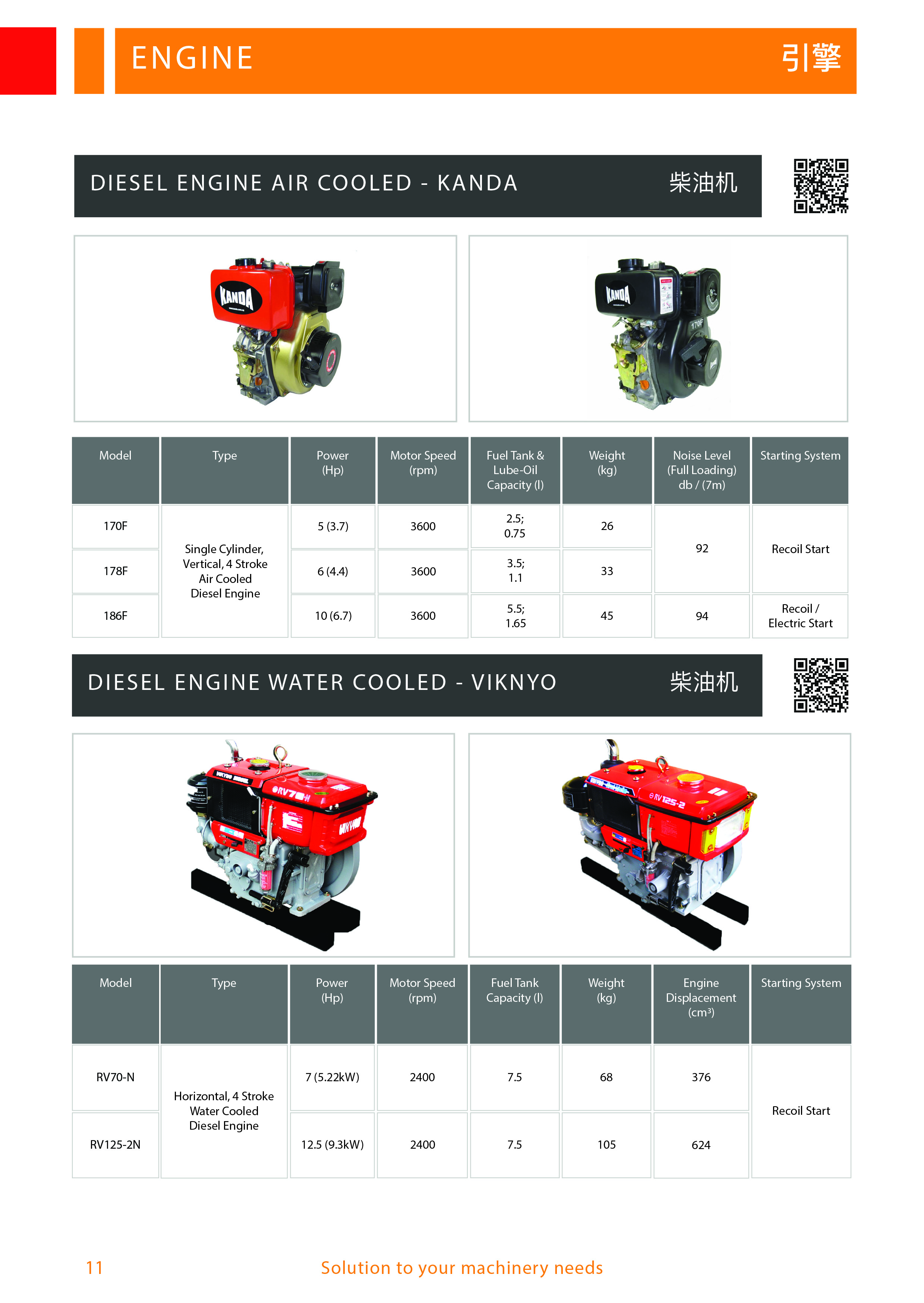 Front Page | EBA Machinery Services Pte. Ltd. | SG