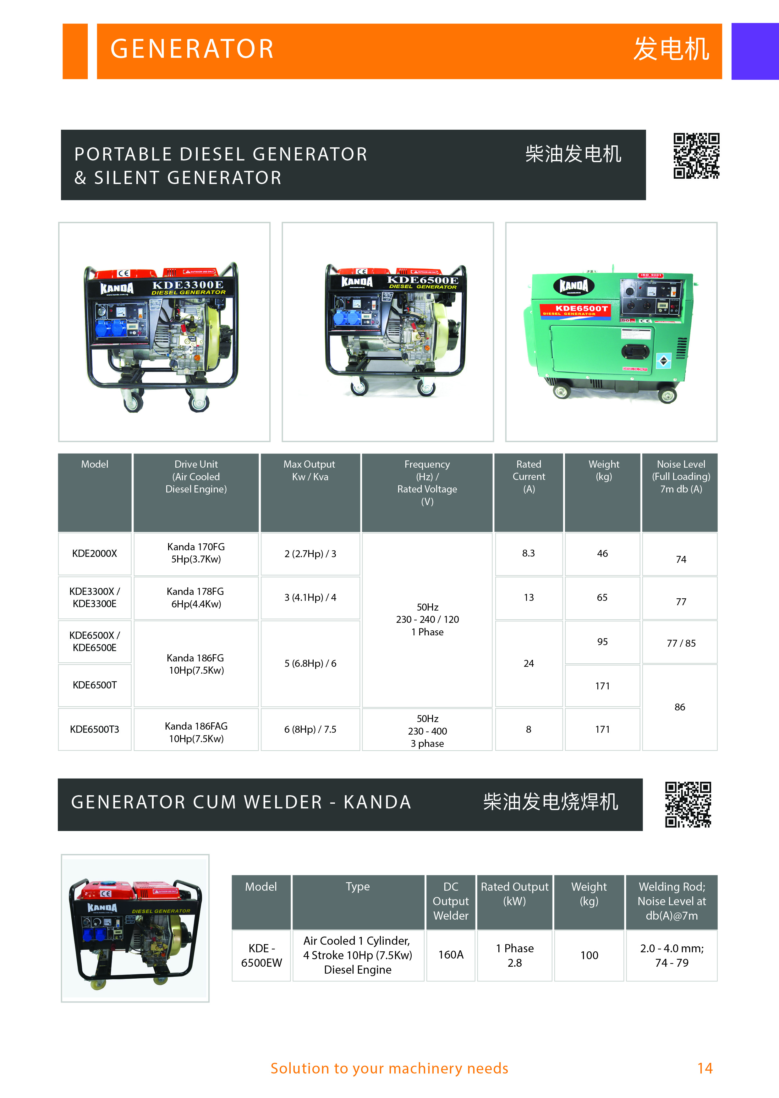 Front Page | EBA Machinery Services Pte. Ltd. | SG