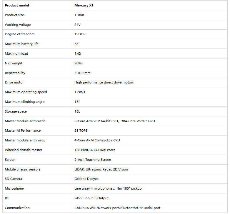 MyCobot - Mercury Wheeled Humanoid Robot Series | EBA Machinery ...