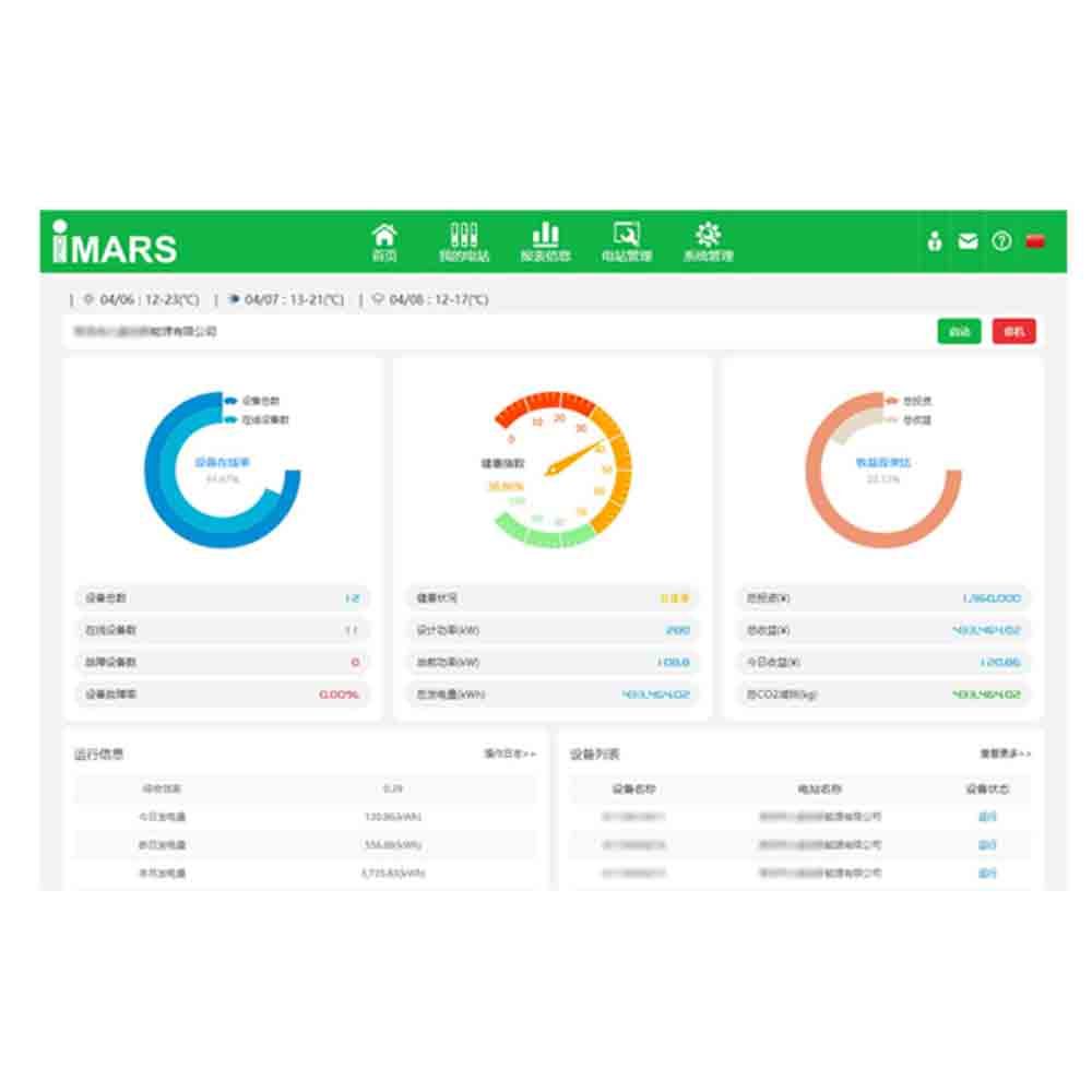 INVT Solar Internet of Things Monitoring System | First Wave ...