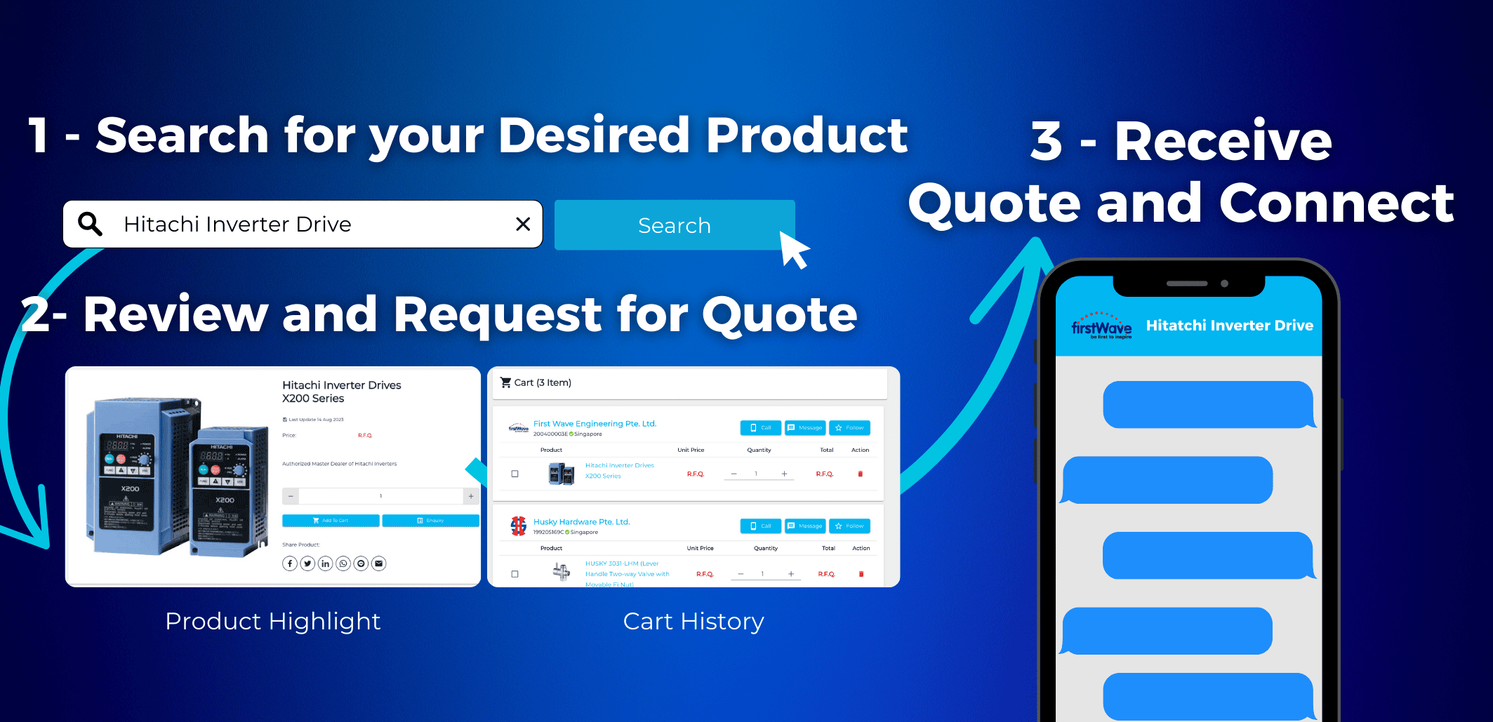 Keepital for Buyers | Article